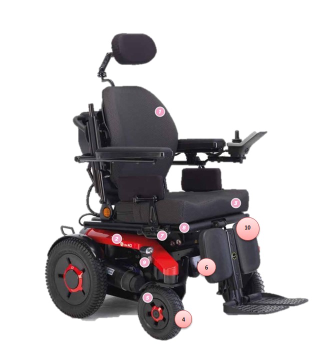 Invacare AVIVA RX40 Ultra Low Maxx